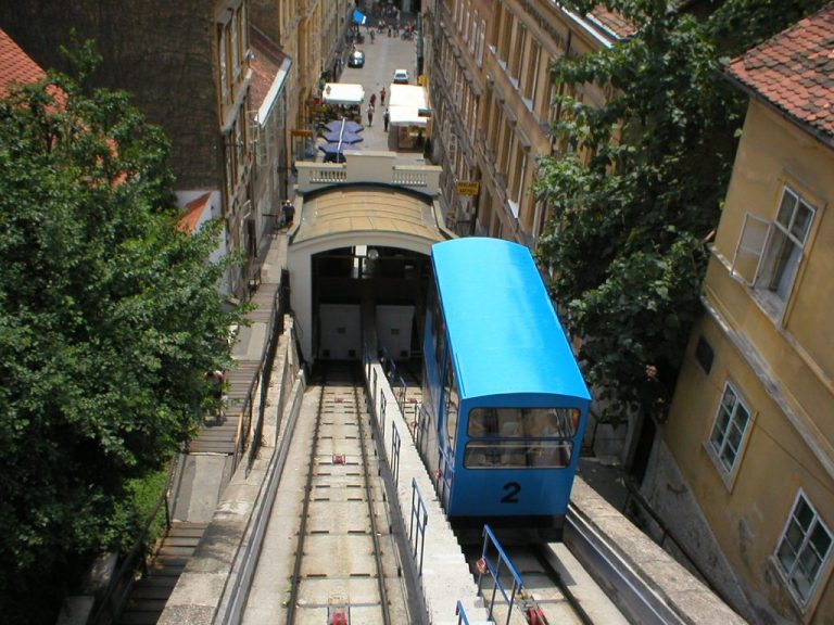 Zagreb’s Famous Funicular 124 Years Old Today | Croatia Week