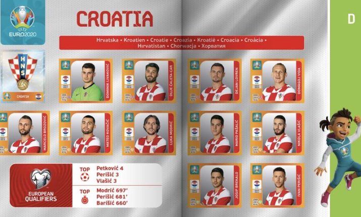 First Panini sticker album for Croatian SuperSport HNL coming out | Croatia Week