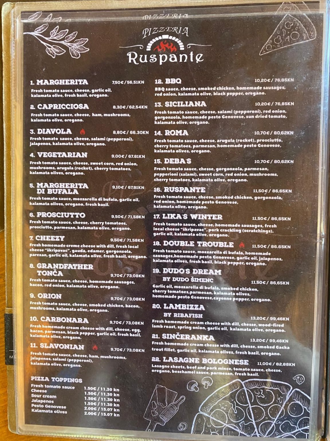 Ruspante is redefining Croatian pizza with unique local approach ...